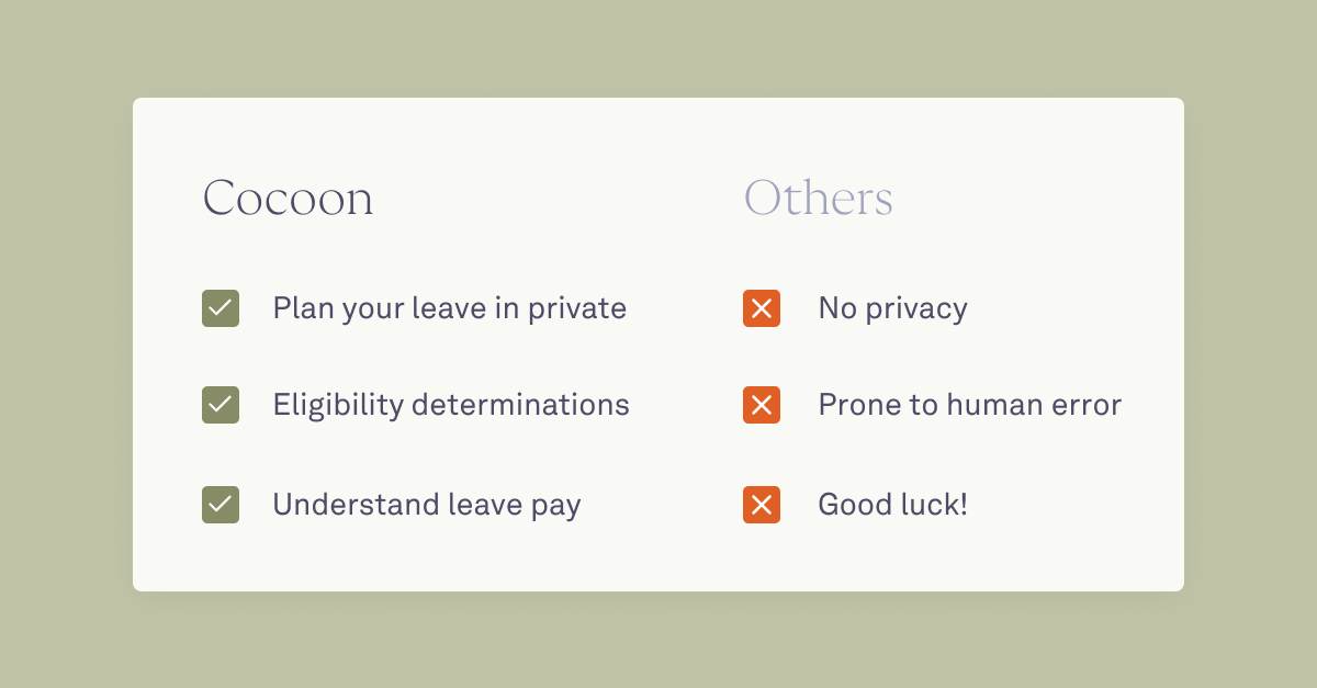 Leave management software compared to rep-based models